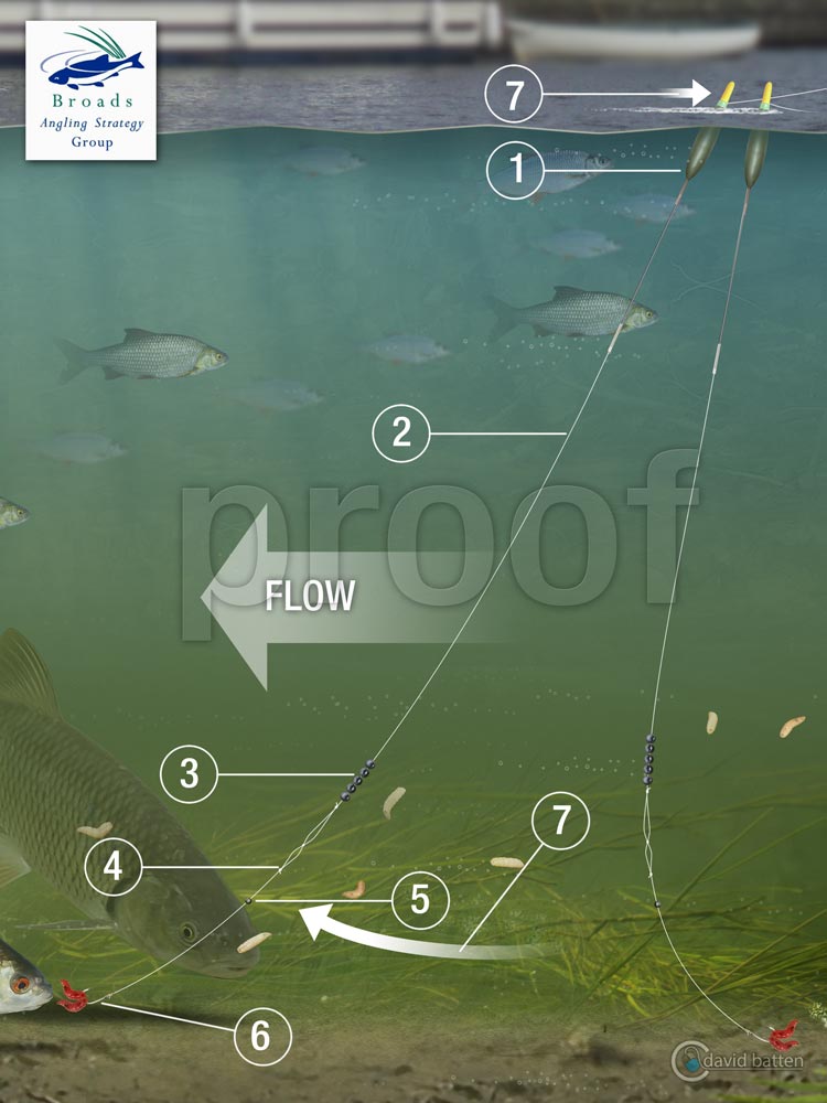 BASG Rig Images | David Batten Design